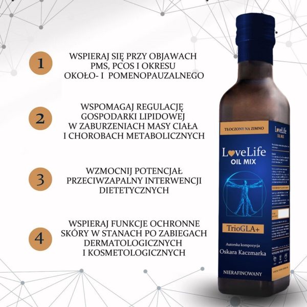 LoveLife TrioGLA+ – LoveLife